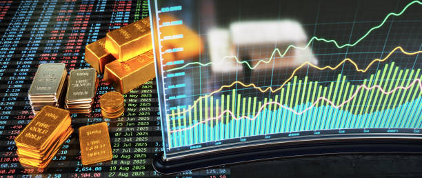 Current Gold Economic Outlook. Trends and Future trends